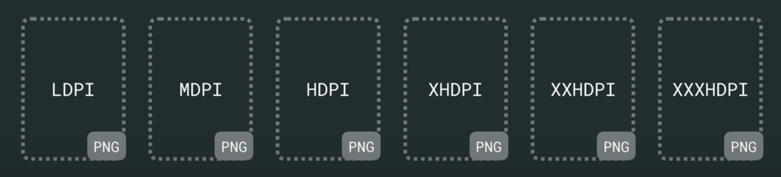 Android Vector Drawables. Everything about Vector Assets in… | by Satya Pavan Kantamani ...