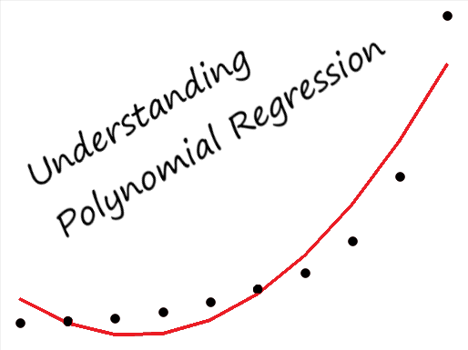MACHINE LEARNING ALGORITHMS #3. 3. POLYNOMIAL REGRESSION | by Ersel ...
