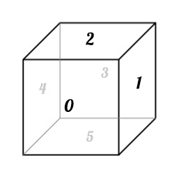 Building a Rubik’s Cube in React, Three.js and Good Ole’ Javascript ...