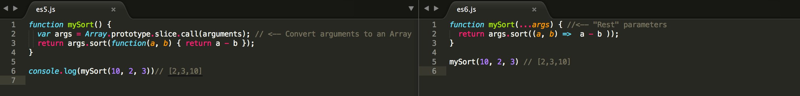 5 JavaScript “Bad” Parts That Are Fixed In ES6 | by rajaraodv | freeCodeCamp.org | Medium