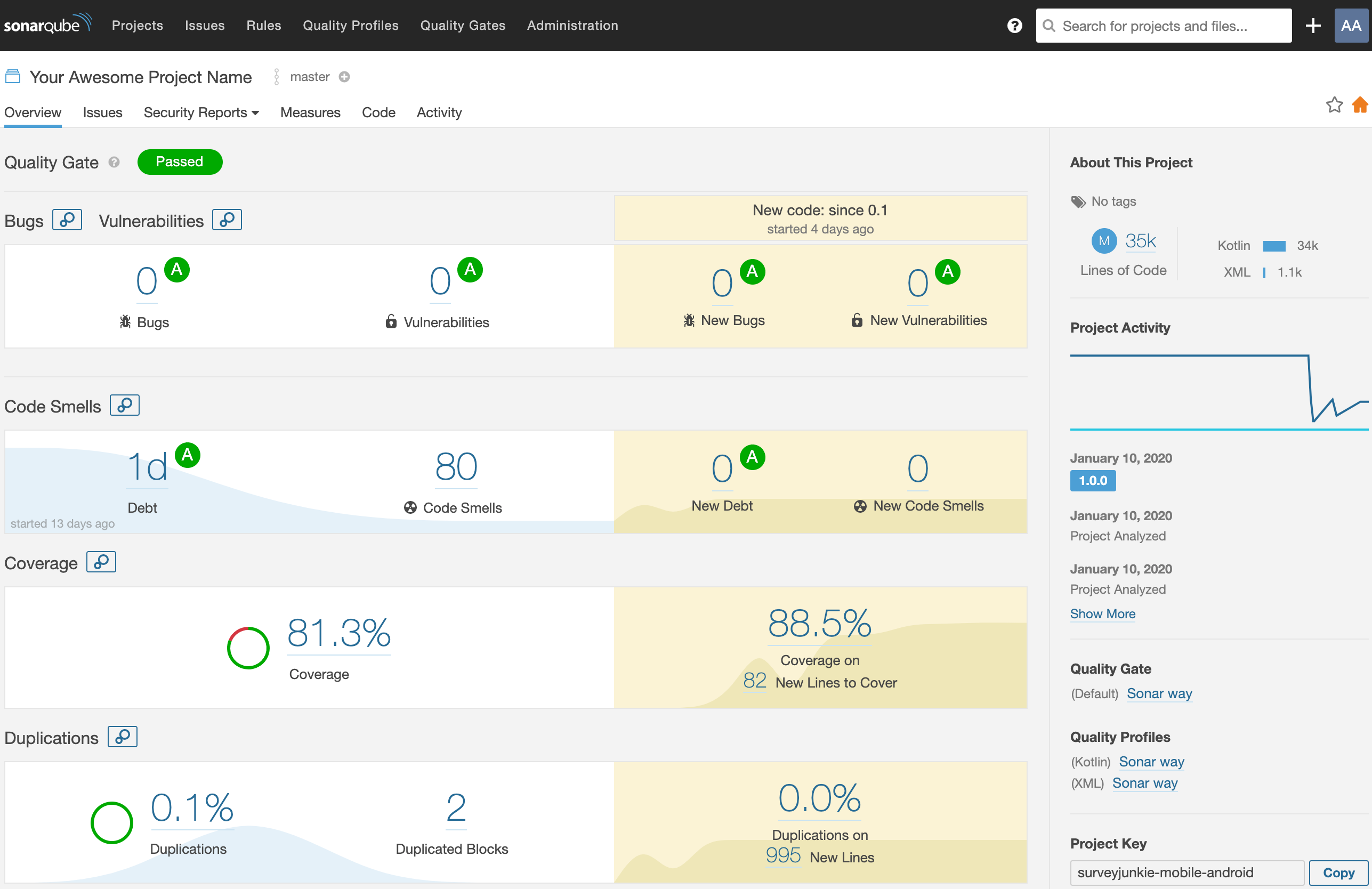 Setup Jacoco And Sonarqube In Multimodule Multiflavor Kotlin Android Project By Andranik