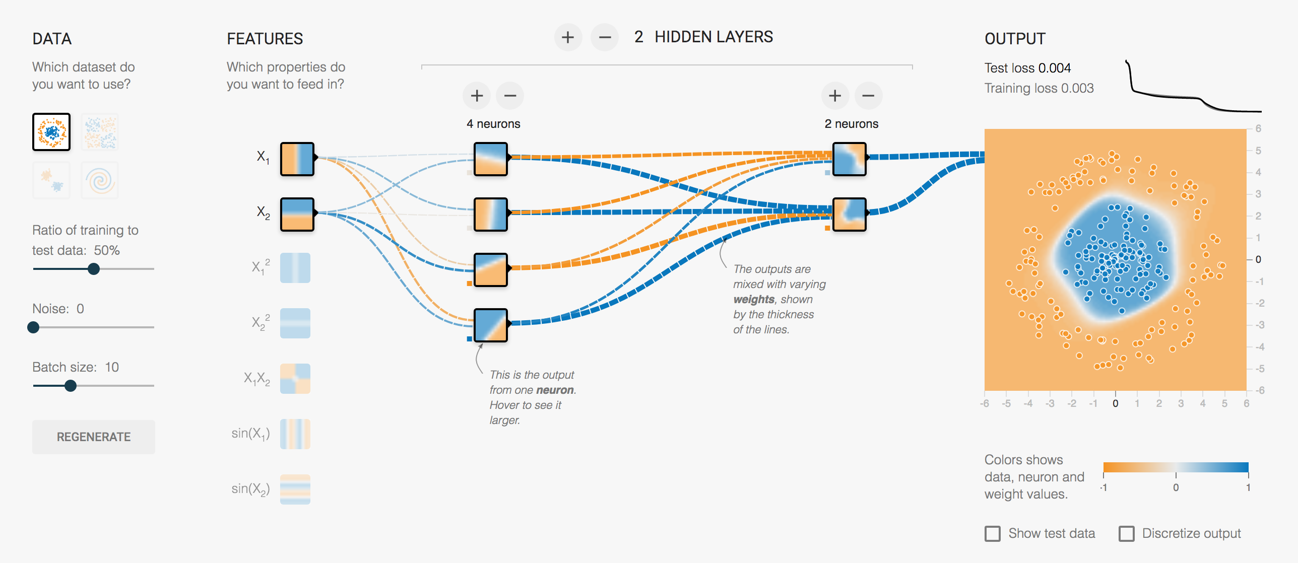 Teaching Data Science. The Active Way! | by Ta Virot Chiraphadhanakul ...