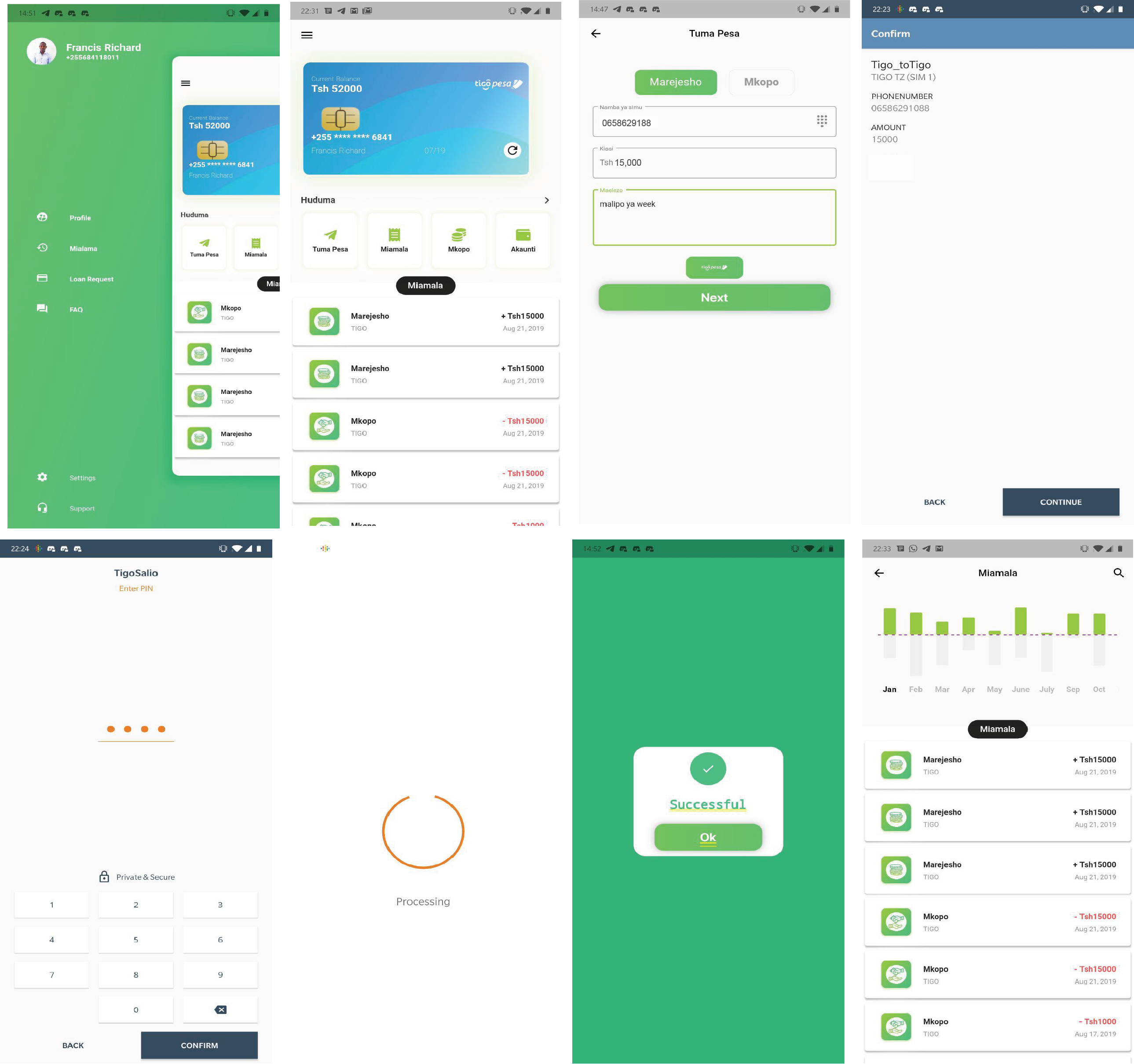 How To Integrate The Hover Sdk With Flutter 🇹🇿 💸 💻 By Francis Mwakatumbula Hover Medium