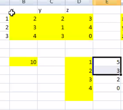 Just Enough Python for Data Science | by Gaurav Madan | Medium