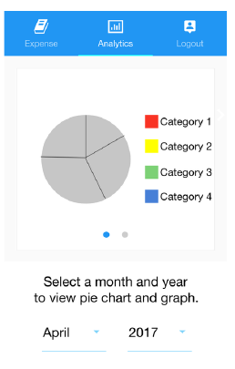 1.2) App wireframe/prototype for Expense Tracker | by Hasura Expense ...