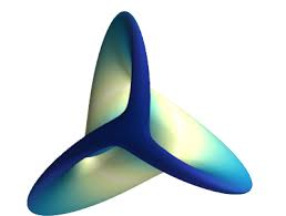 Mayavi Installation Guide. 3D Visualisation with Mayavi | by SHARTHAK ...