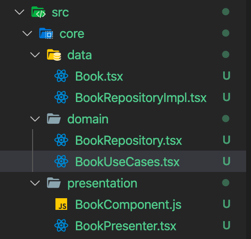 Clean Architecture In React Native By Ganesh Raj Padhayay Medium