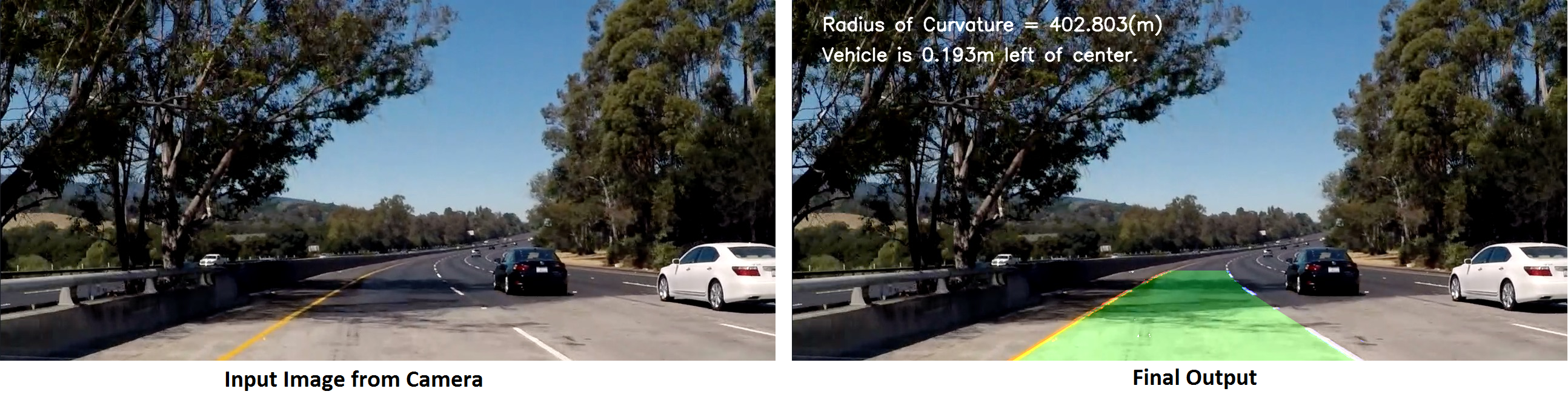 Building an Autonomous Vehicle Part 2: Using Computer Vision to detect ...
