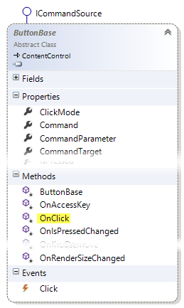 WPF Command. I’m a bit confused about WPF Commands | by cool.blue | Medium