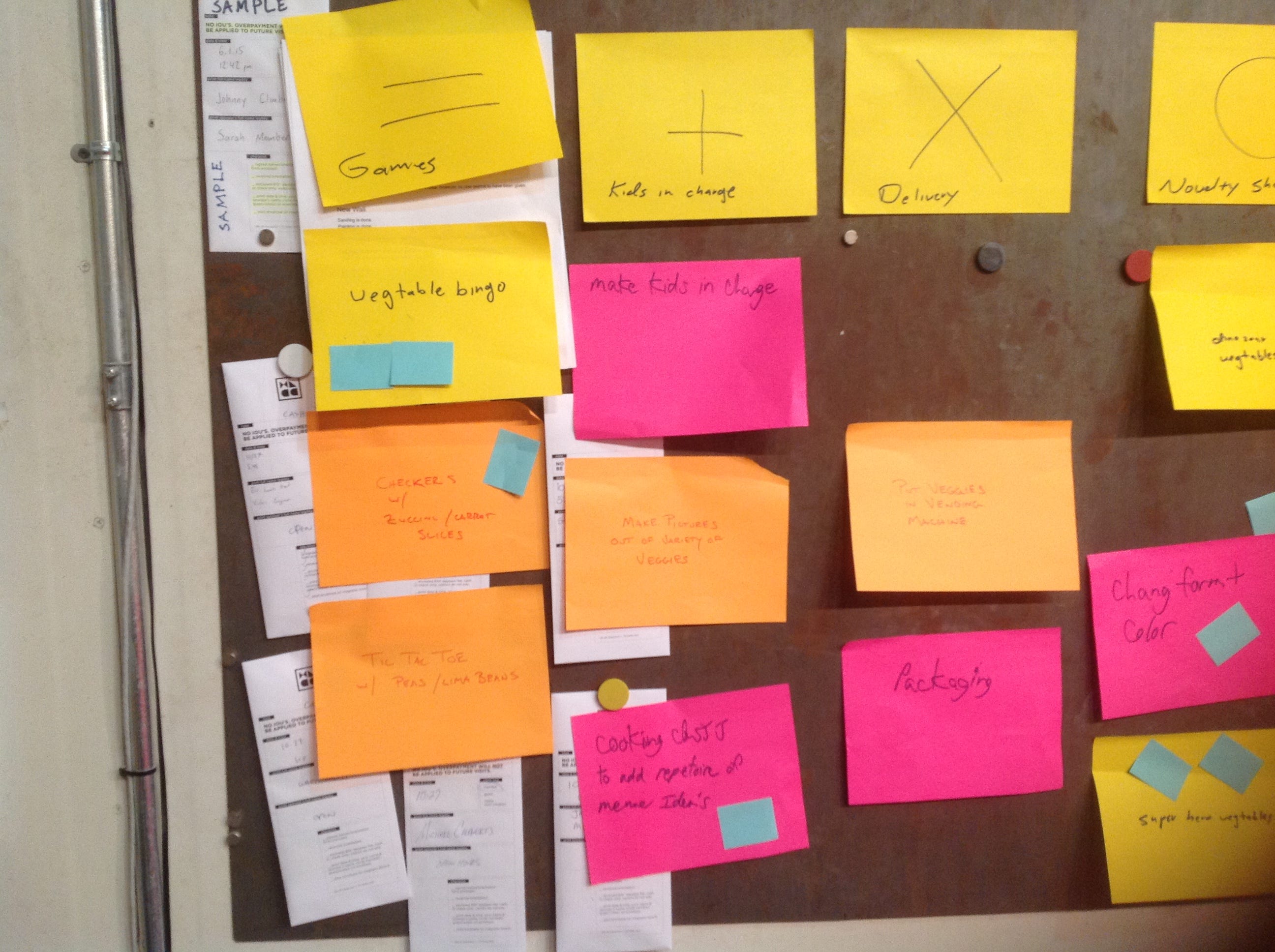 Blue Sky Ideation. My General Ideas: | by elizabeth.stretch | Medium