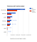 Comprendiendo la Memoization en JavaScript/TypeScript | by Carlos ...