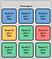 Evolving Container Security With Linux User Namespaces | by Netflix Technology Blog | Netflix ...