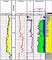 Facies Classification Using Unsupervised Machine Learning In Geoscience