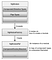Essential Angular: Compilation. I wrote an article about the core… | by ...