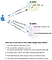 Exploiting Crossdomain.xml Missconfigurations - John M - Medium