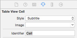 iOS + Swift 1.2 + parse.com 1.7.2 / Tutorial — Table View (Part 2 of 3) | by Bizzi Bradbury ...