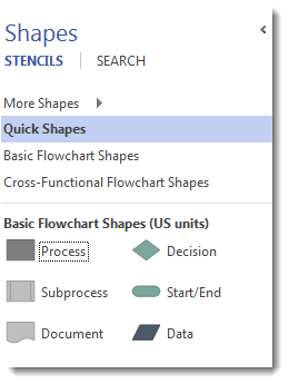 Use Visio for Project Management processes | by Tim Morgan | Medium