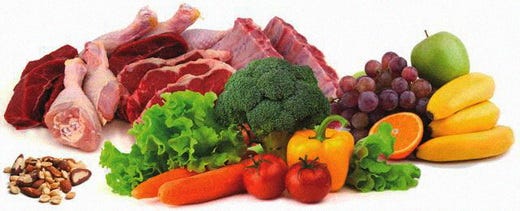 The Natural Human Diet (part 2). Because it is impossible to identify ...