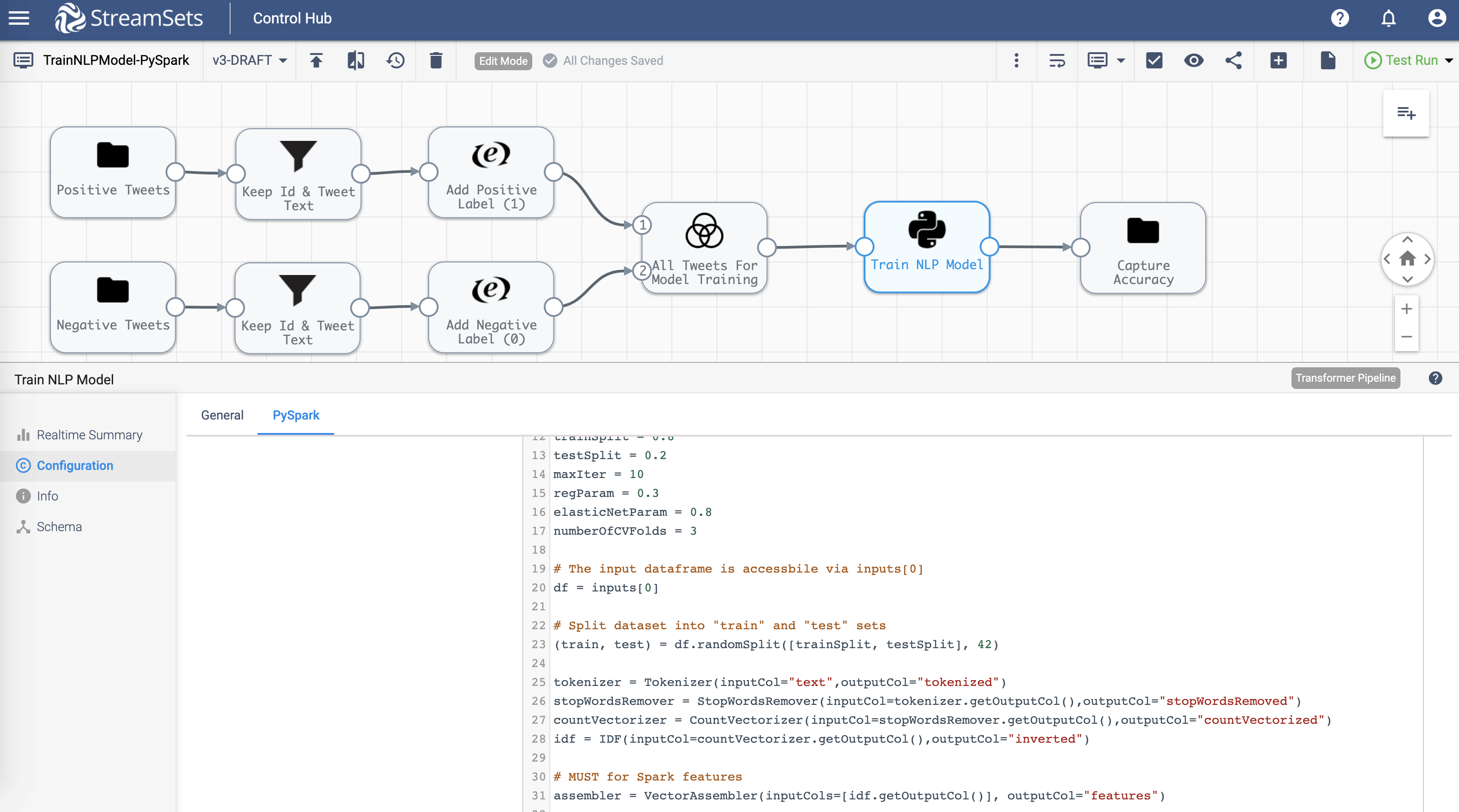 StreamSets Transformer: Natural Language Processing in PySpark | by ...