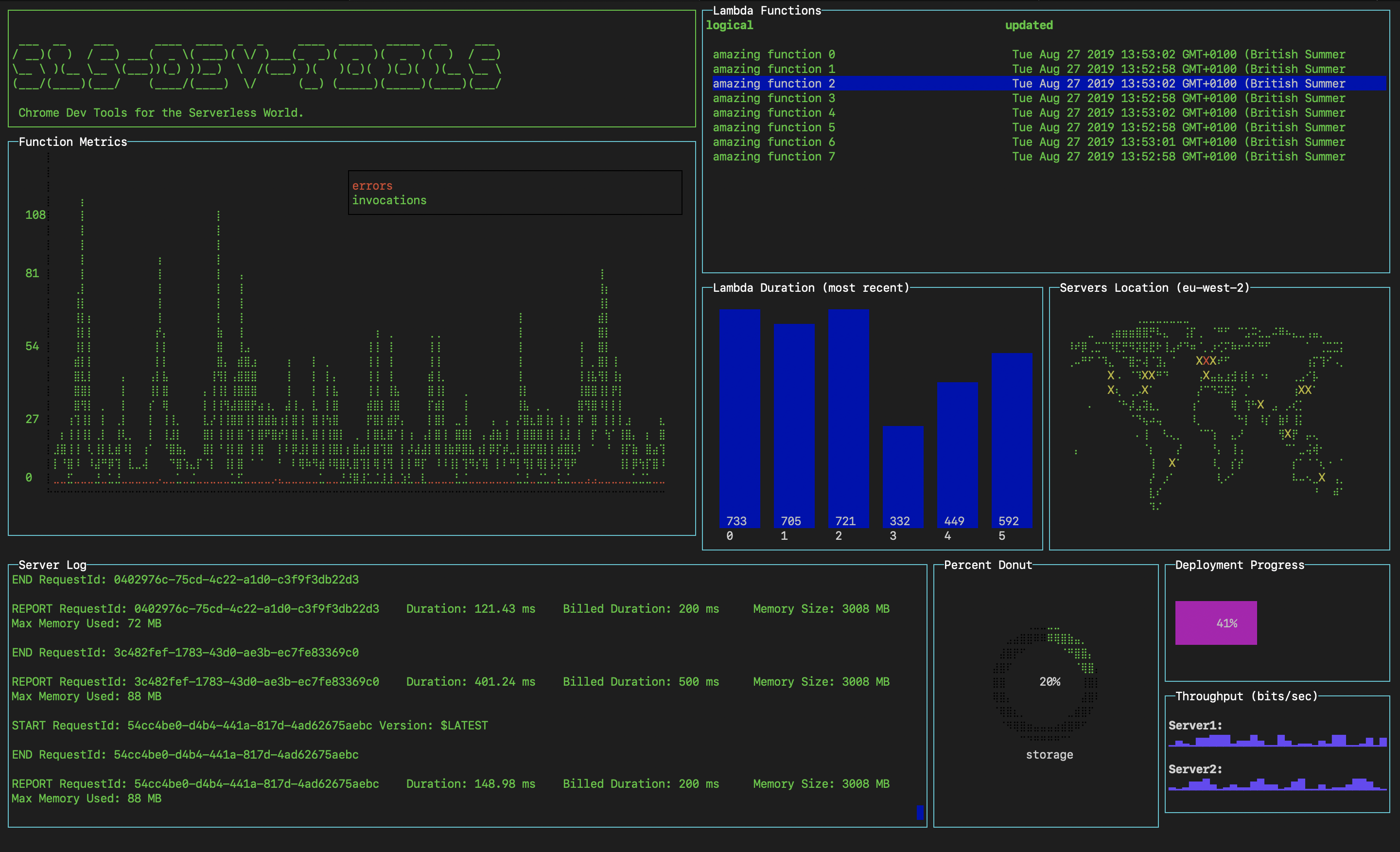 Introducing sls-dev-tools — Improving the Serverless developer ... Introducing sls-dev-tools — Improving the Serverless developer ...
