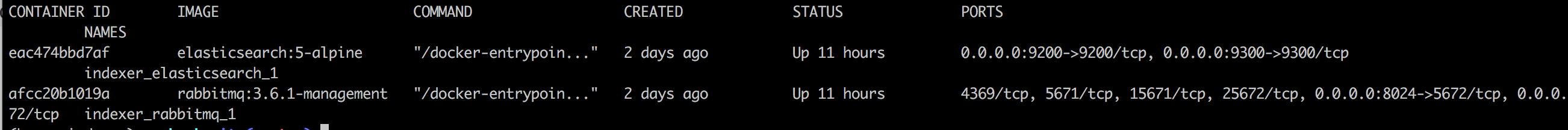 Building Microservices With Python Part 2 Sergio Sola Medium