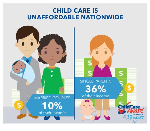 The American Child Care Crisis. Families across the nation are… | by ...