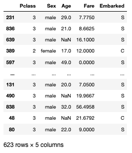 Creating Custom Transformers for sklearn Pipelines | by Wei-Meng Lee | Towards Data Science