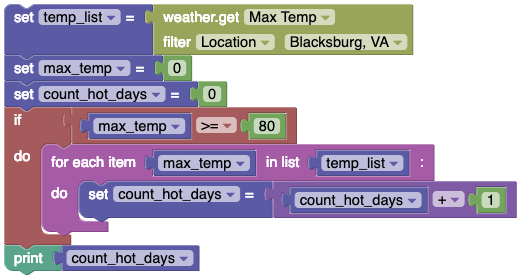 Showing Structural Similarity in Introductory Programming | by Aakash ...