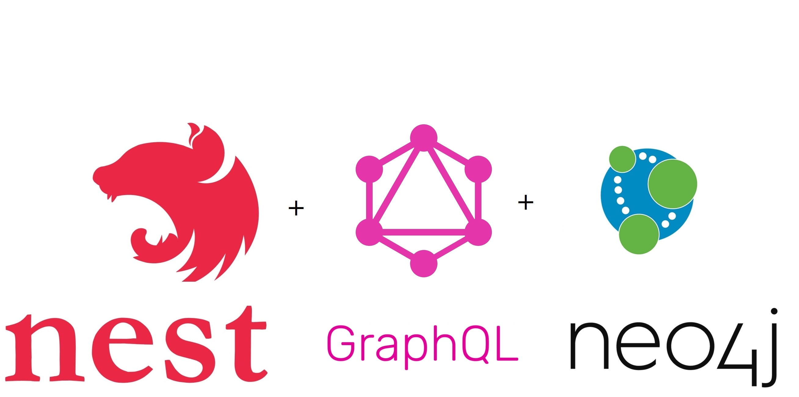 NestJS + GraphQL + Neo4j - Faaiz SHAH - Medium
