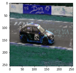 Super-Resolution Using Autoencoders and TF2.0 | by Kapil Chauhan ...