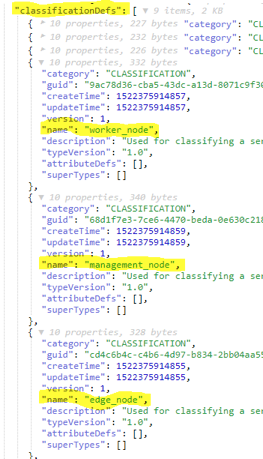 Apache Atlas — Using the v2 Rest API | by Hashmap | HashmapInc | Medium