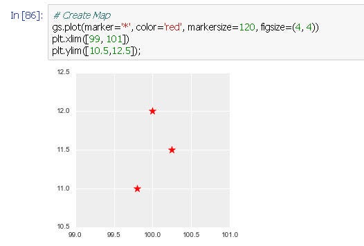 Python Opensource GIS 02. Spatial Data Management with GeoPandas | by chaipat ncm | Geo Data ...
