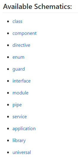 Structure of an Angular 6 CLI project | by Theodor Chichirita | Medium