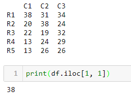 Beginner’s Guide to Data Analysis using numpy and pandas | by Soumyajit ...
