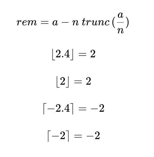 Making sense of modulo in C/C++. Modulo or % is an important… | by ...