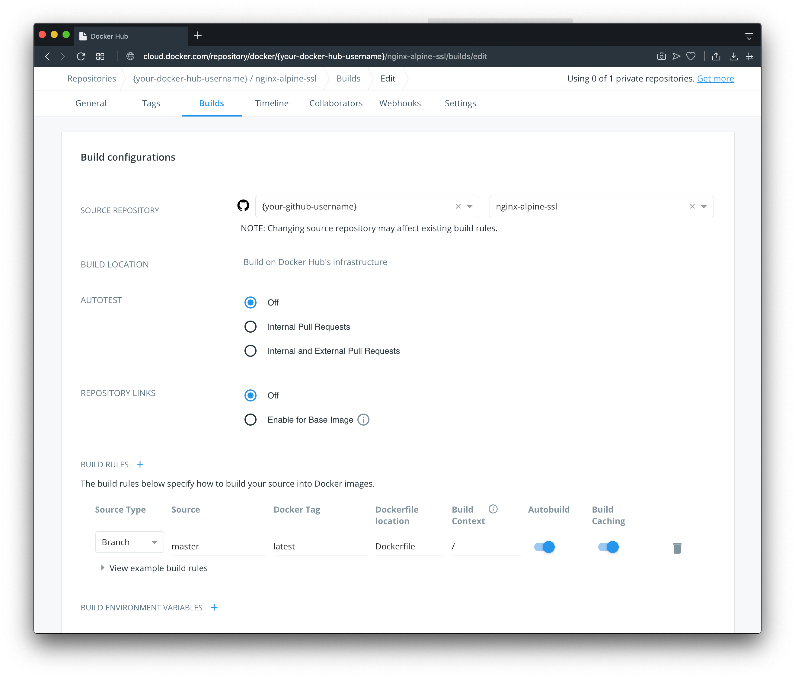 Configure Self Signed Ssl For Nginx Docker From A Scratch