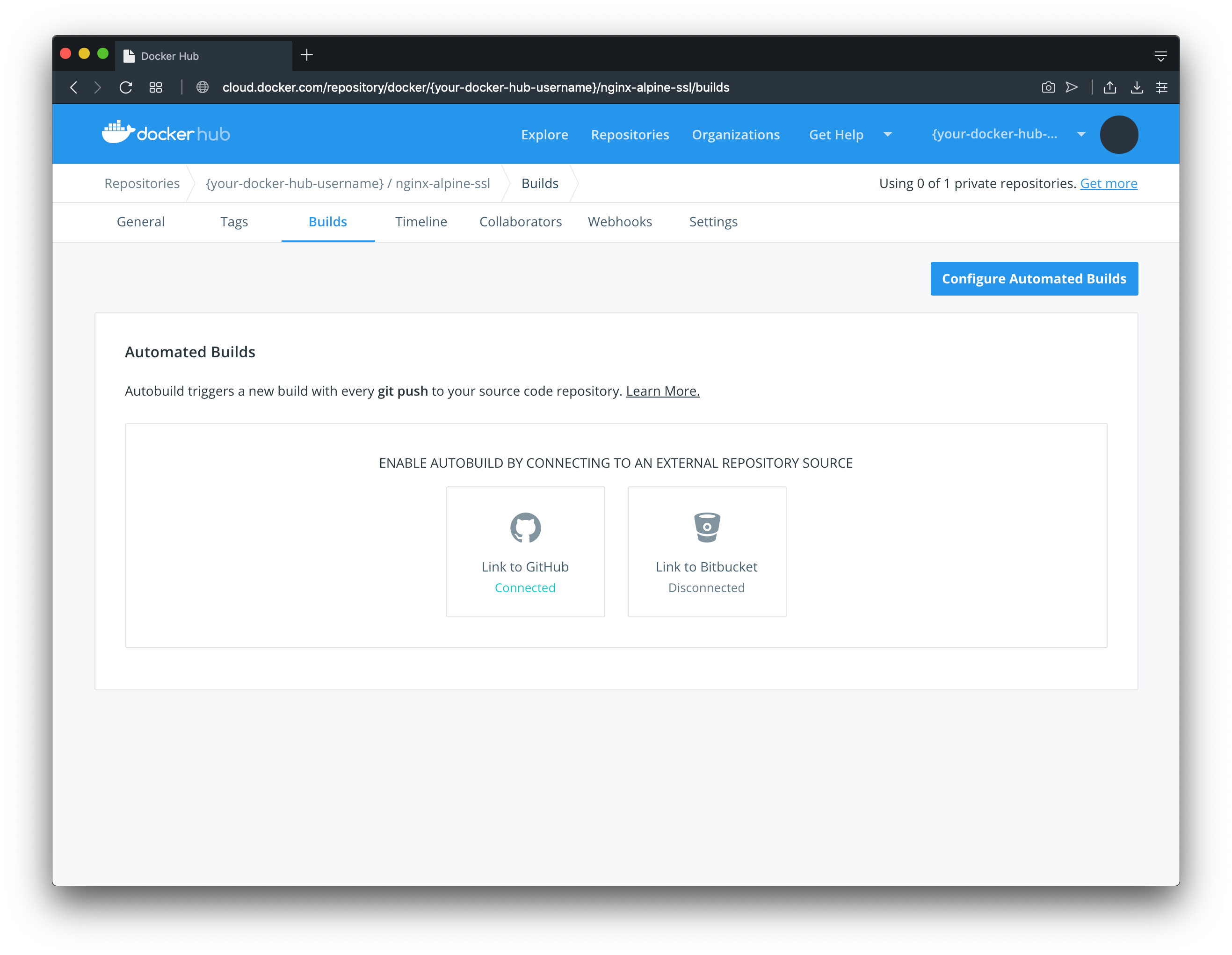 Configure Self Signed Ssl For Nginx Docker From A Scratch