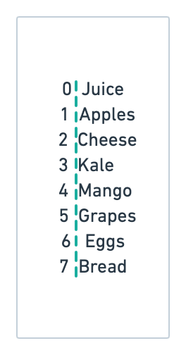 My Javascript Journey. Arrays | by Allan Sendagi | Analytics Vidhya ...