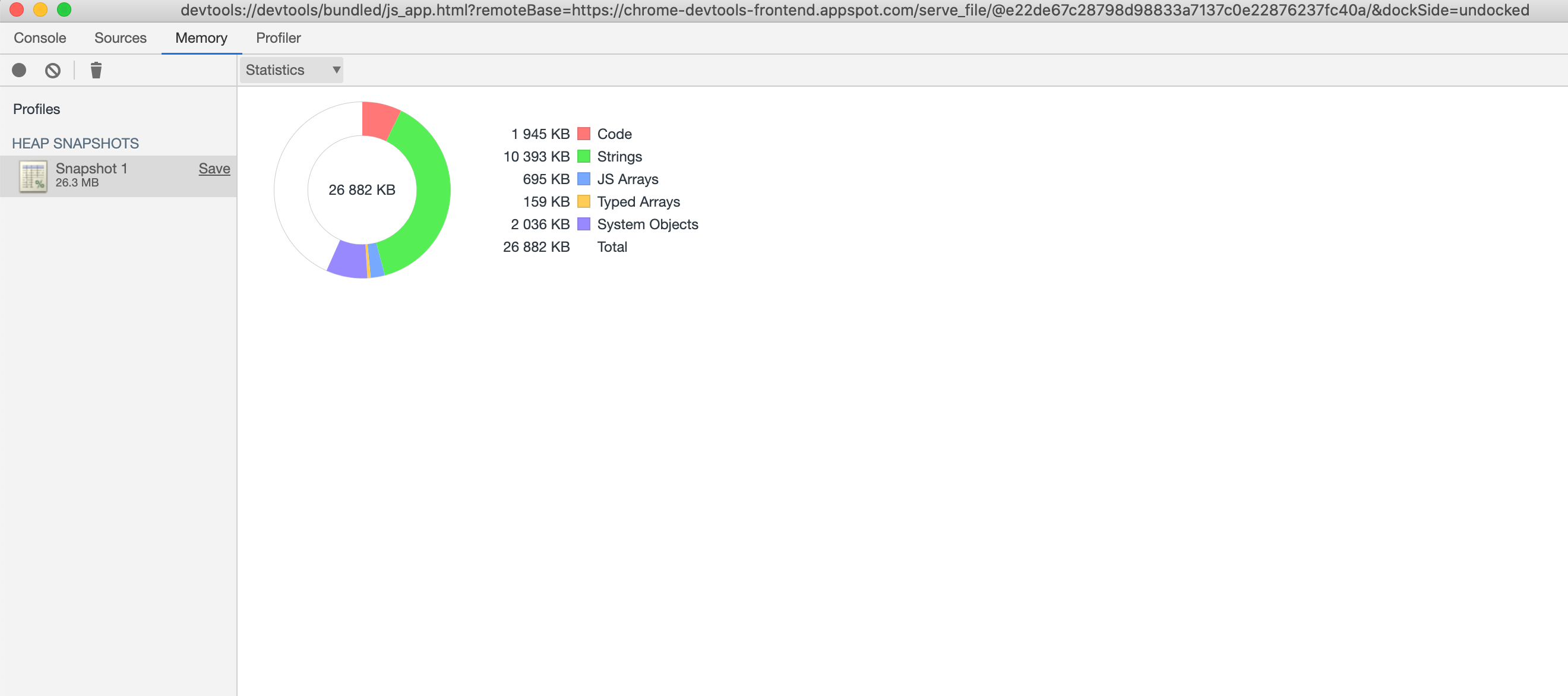 Performance Analysis — Node.js. What is Profiling ? | by Rishabh Jain ...