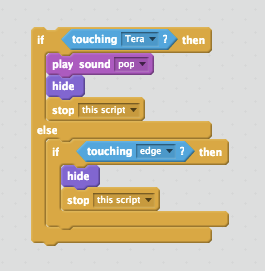 ‘Scratch’ing the Surface of C. When starting to code, I quickly… | by ...