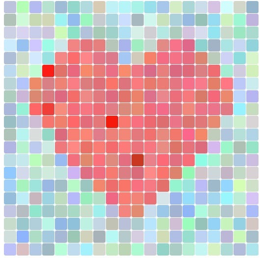 Heart shape using javascript and canvas | by Santosh Shelar | Medium
