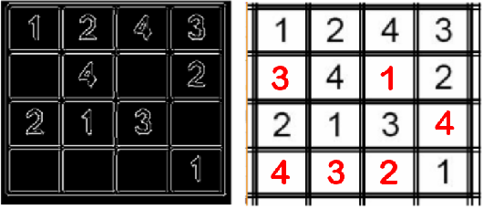 How to solve any Sudoku using computer vision, machine learning and ... How to solve any Sudoku using computer vision, machine learning and ...