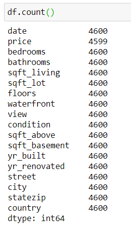 5 Must-Know Pandas Functions for Data Science | by Pranjal Saxena ...
