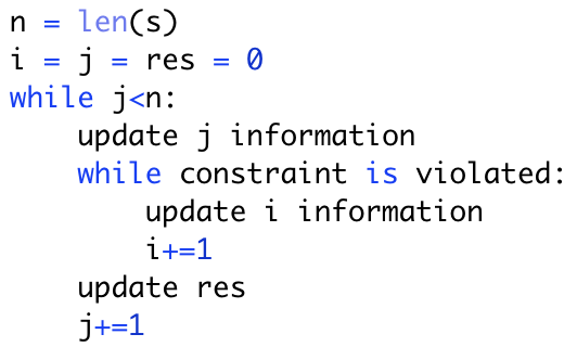 Leetcode Subarray Product Less Than K By Phil Coding Memo Medium