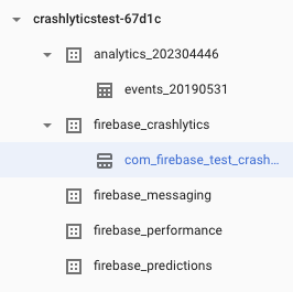 Getting Started with Crashlytics and Unity, Part 2 | by Patrick Martin | Firebase Developers ...