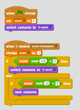 Scratch Tutorial: Making a Scoreboard | by Nathan Evans | Medium