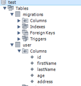 Migrations Over Synchronize in TypeORM | by Uthpala Pitawela | The ...