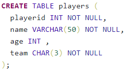 Understanding TCL Commands. Know how to use COMMIT, ROLLBACK… | by ...