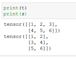 PyTorch — An Introduction. Machine Learning (ML) is an important… | by ...