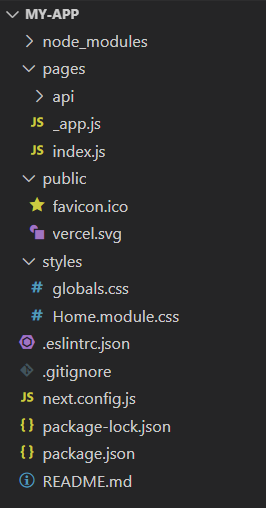 Next.JS: A React JS framework to achieve better performance — Part 1/2 | by Bhuvan Gandhi | Jun ...